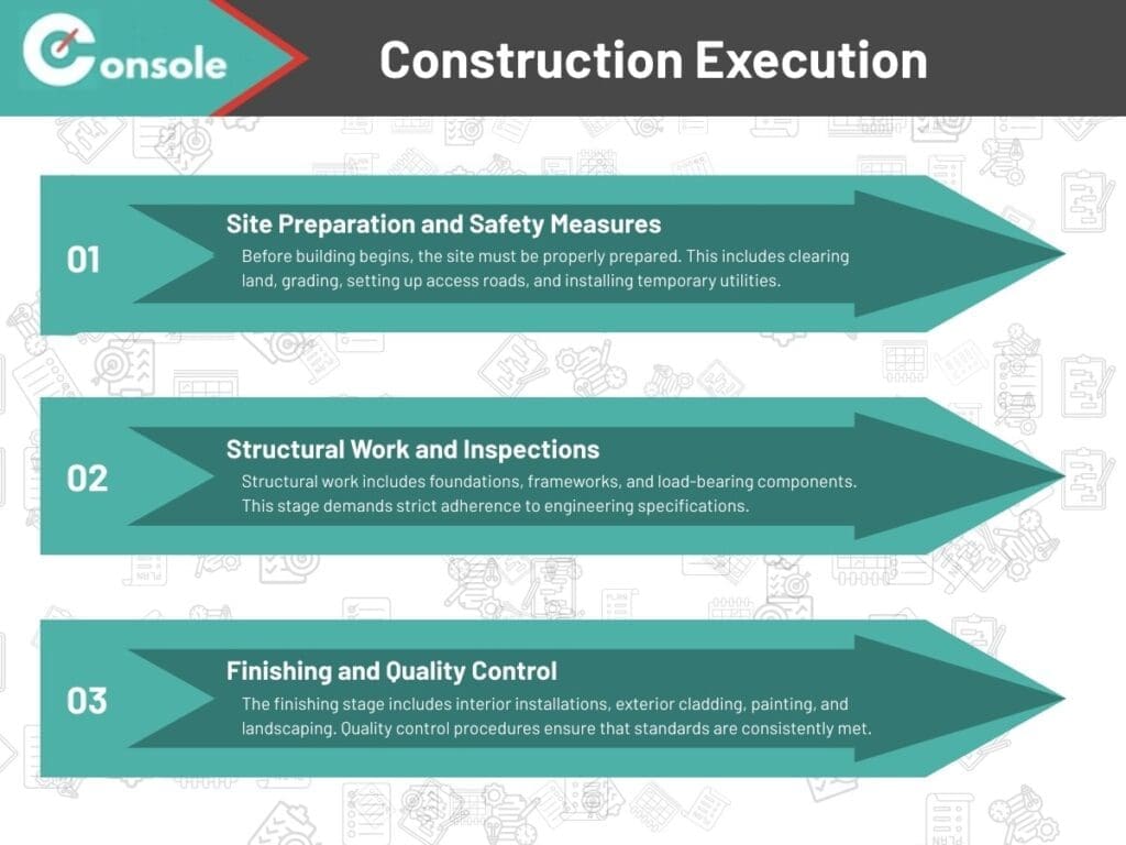 The Ultimate Construction Checklist for Smooth Project Delivery