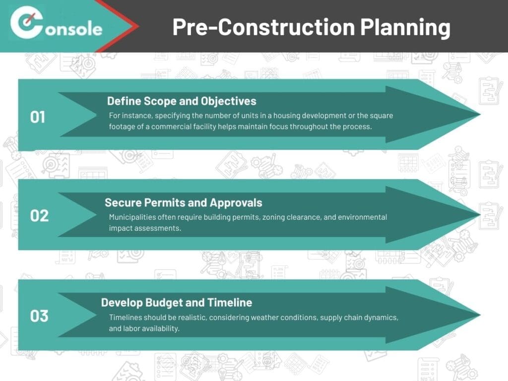 The Ultimate Construction Checklist for Smooth Project Delivery